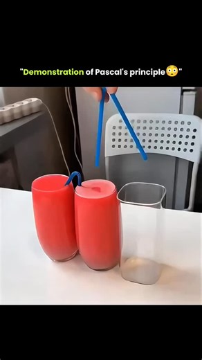 @worldwar.io | Pascal's Principle, also known as the Principle of Transmission of Fluid Pressure, states that when a change in pressure is applied to an... | Instagram