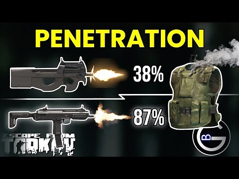 The Hidden Secrets of Tarkov’s Bullet Penetration