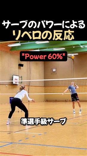 サーブの威力別に変わる、リベロの反応