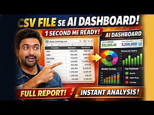 CSV File Ko AI Se Dashboard Me Convert Karna | Music Distribution Guide