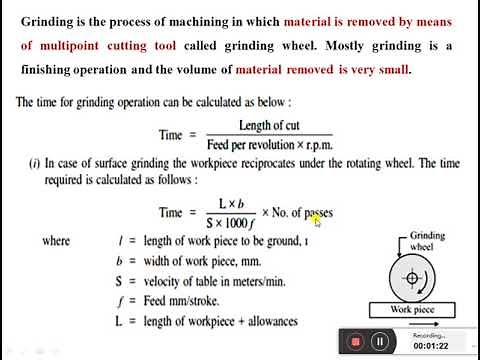 Machining Time calculation GRINDING