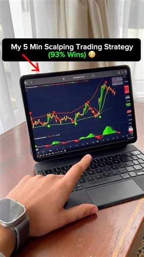 5 Minute Scalping Strategy (93% wins)💰 #trading #scalping #scalpingstrategy #forex #forextrading