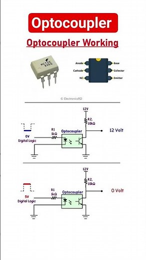 Optocoupler for isolation between input and output circuits #electronicseducation #electronics
