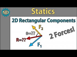 Statics - 2D Rectangular Components - 2 Forces Example