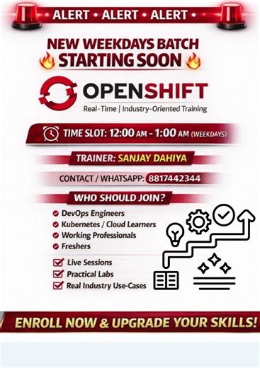 OpenShift Real-Time Training | Live Weekdays Batch | Enroll Now #openshift #enrollnow #liveclass