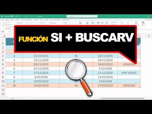 Función SI Anidada con BUSCARV en Excel (3 Criterios)