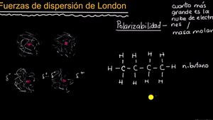 Fuerzas de dispersión de London