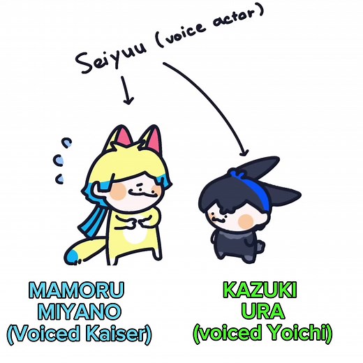 Kaiser and Yoichi: Voice Actors Behind Blue Lock