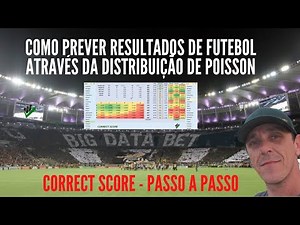 Como prever resultados corretos de futebol usando a distribuição de Poisson no excel. (Parte 1)