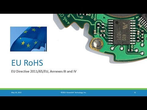 Introduction to the EU RoHS Directive