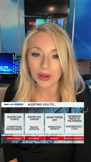 An update (1/20) on the winter storm watch in effect for North Texas this weekend. Confidence is increasing tor moderate to heavy wintry precipitation leading to the threat of dangerous temps, travel, and power outages. @CBS News Texas #winter #texas #winterstorm #afw | Meteorologist Lauren Bostwick