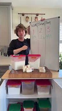 How to Use Recipe Ratios #baking