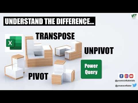 Transpose, Unpivot and Pivot in Power Query - Understand the difference