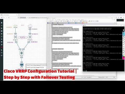 Cisco VRRP Full Lab | Master, Backup, Authentication & Failover Test | VRRP Protocol Explained