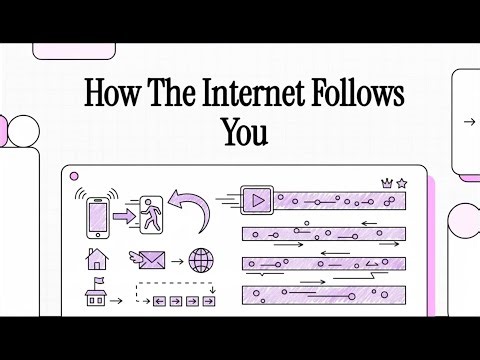 How The Internet Follows You
