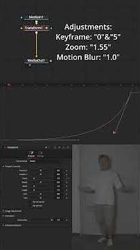 How To Make Epic Zoom Transitions In Minutes