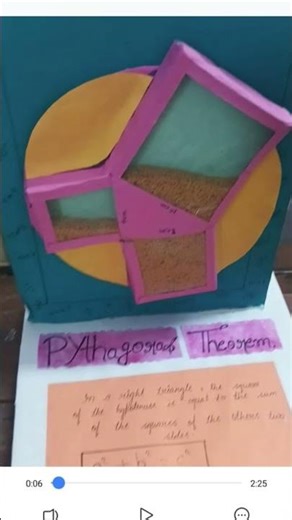 #DYNAMICS2D&3DPICS#3D&2D SHAPES MATHS