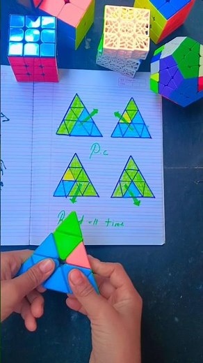 How to solve pyramid Rubik's cube with algorithm 💥🧩#youtube #shorts #rubik #viral