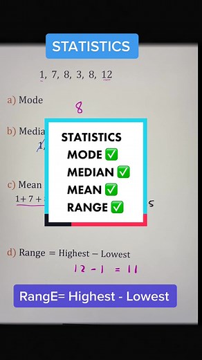 Understanding Mode, Median, Mean, and Range in Statistics