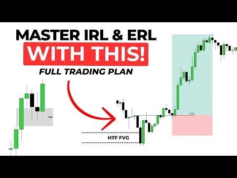 The SECRET to Timeframe Alignment for PERFECT Entries! (Liquidity Explained)