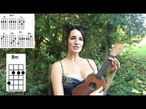 THINKING OUT LOUD | ED SHEERAN | FULL ukulele TUTORIAL with 7 EASY chords | strumming & lyrics!