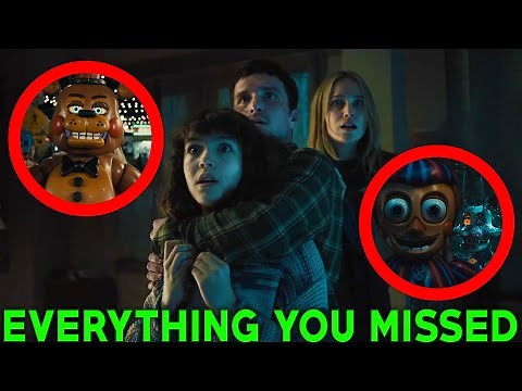 FNAF 2 TEASER BREAKDOWN! (All Easter Eggs & Details You Missed) - Official Teaser Trailer Explained