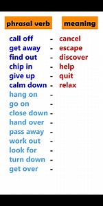 All Test preparation notes and videos on Reels