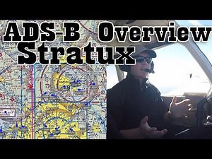 STRATUX | ADS-B Basic Overview | 'The Situational Awareness Tool'