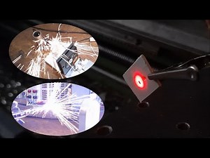 How to align pulsed lasers with plane mirrors