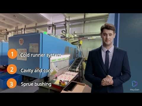 What is a cold runner mold?