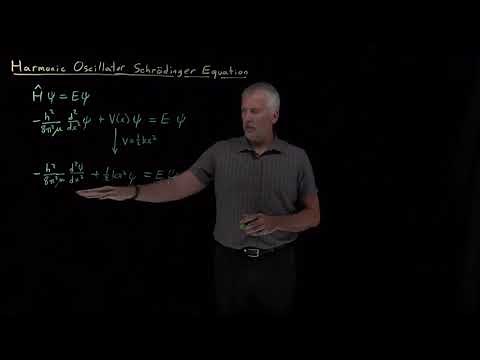 Harmonic Oscillator Schrödinger Equation