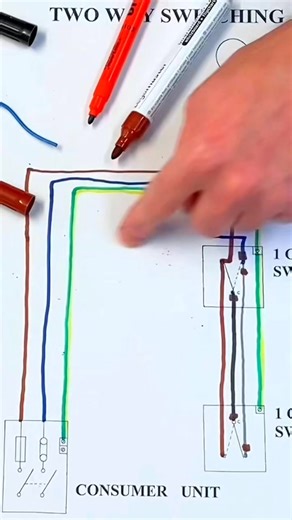 2 Way Lighting Circuit - Switching Explained #electricalwiring #electricalwork #gshelectrical | GSH Electrical Training