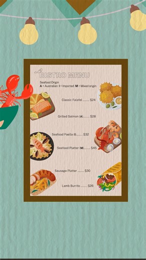 On 1 July of this year the new Australian Consumer Law for the labelling of seafood in hospitality settings will come into force. Make sure you are complying with the new rules. For more information visit www.business.gov.au/seafoodlabels #SeafoodLabelling #AIMmodel | business.gov.au