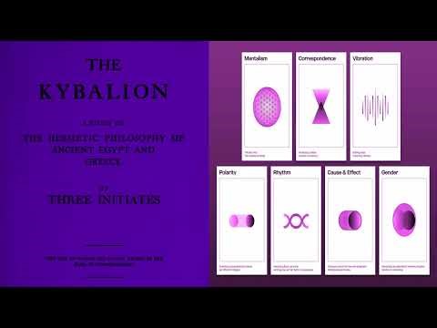 The Science of Gender According to the Ancient Hermetic Kybalion