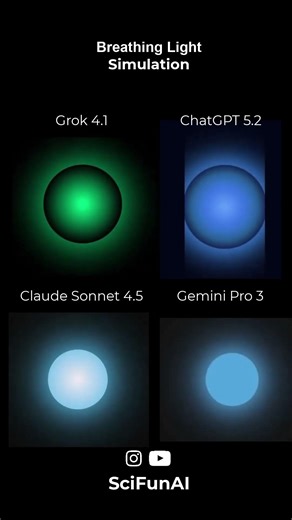 How 4 different AI models Simulate a Breathing Light !?