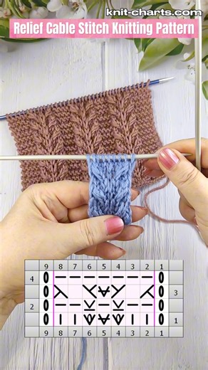 Relief Cable Stitch Knitting Pattern #ReliefCableStitch #CableKnittingPattern #KnittingStitches #TexturedKnitting #KnitCables | Free Knitting Patterns