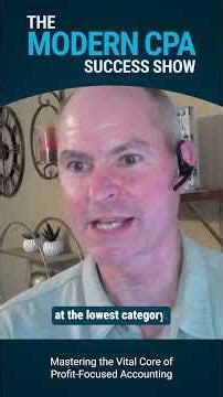 Profit Grows With the Right KPIs