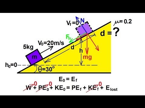 Physics 9 Conservation of Energy (3 of 11) Moving Up An Incline (Friction)