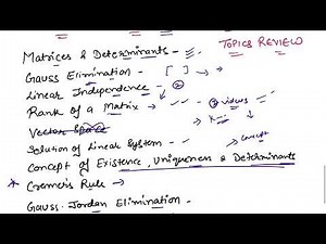 GGSIPU Applied Maths 1 II Unit 1 - How to Study II Topics Review
