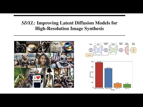 SDXL: Improving Latent Diffusion Models for High-Resolution Image Synthesis Explained