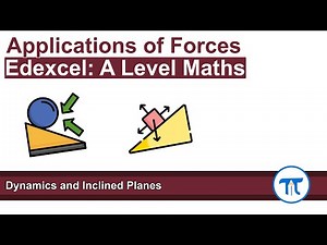 A Level Maths | Mechanics - Year 2 | Dynamics and Inclined Planes