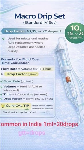 Detailed Different types of iv Infusion sets #medical #health #hospital #doctor #nursing #pharmacist