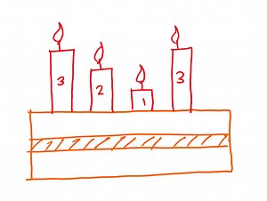 [Hackerrank] - Birthday Cake Candles Solution Solution – Study Algorithms