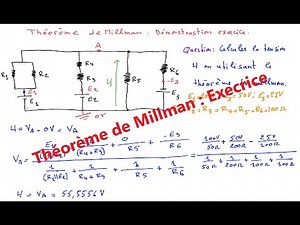 Théorème de Millman