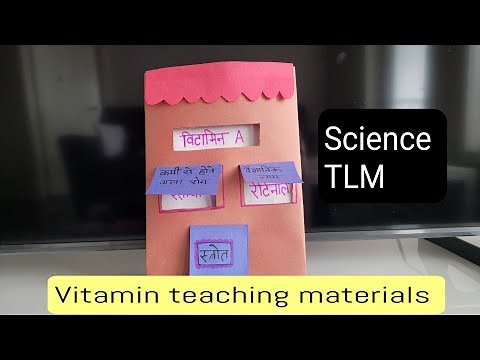 Vitamin teaching materials for upper primary classes/ Science TLM for class 6 to 8/ Science project