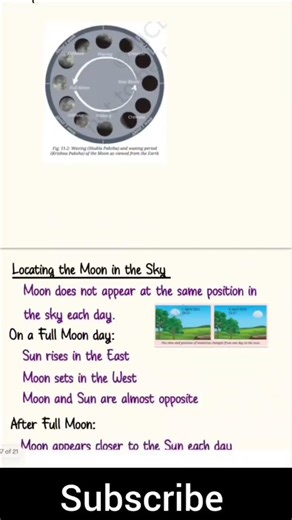 Class 8 Science | Chapter 11 | Keeping Time with the Skies | Notes | Curiosity