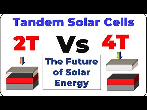 2T vs 4T Tandem Solar Cells: Why They’re the Future of Solar Energy