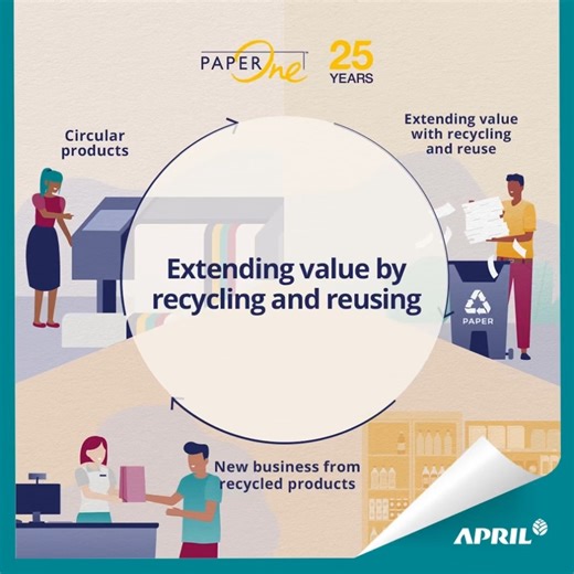 Prolonging the lifespan of everyday items is a key tenet of the circular economy ♻️ Where do we start? By using products down to the last unit before recycling, reusing, or repurposing them as much as possible! To date, our Paper Once More! initiative has collected and recycled a total of 322.5 million sheets of paper and counting! Let’s keep the circular economy going 💚 Find out more about our circularity initiatives here: https://www.paperone.com/ce #PaperOne #Sustainability #CircularEconomy 