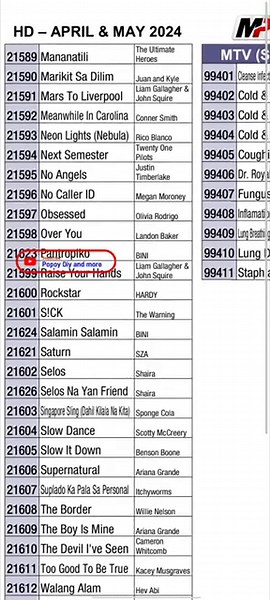 April and May 2024 Songlist Update - Megapro Plus Megasound Karaoke HDD