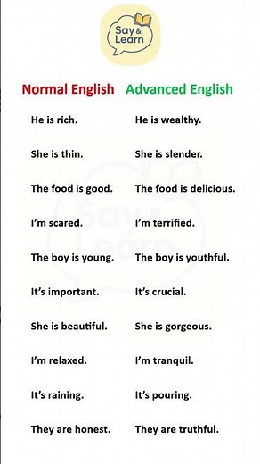 Normal vs Advanced English | Upgrade Your Vocabulary Instantly